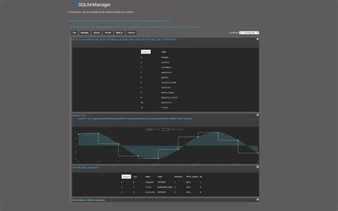 SQLite Manager