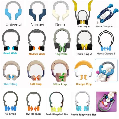 Dental Matrix Bands Ring Sectional Matrice Clamp Fit Garrison Palodent V3 System