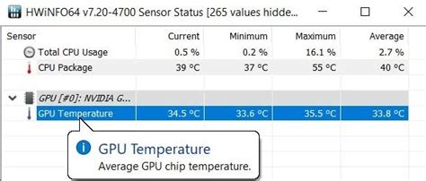How To Check Gpu Temperature And How Hot Is Too Hot For A Gpu