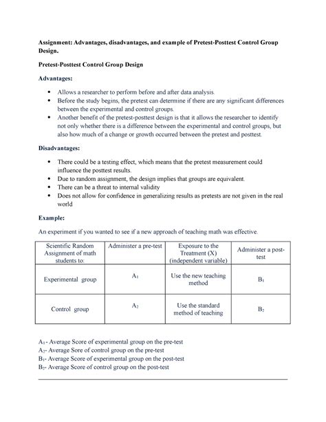 Advantages Disadvantages And Example Of Pretest Posttest Control Group Design Pretest