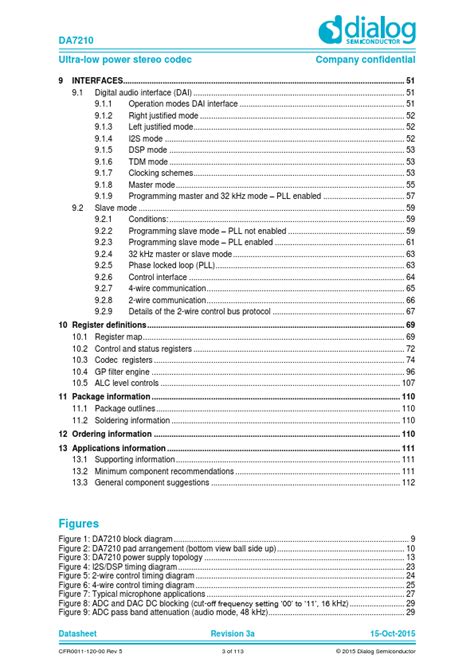 Da7210 Datasheet Ultra Low Power Stereo Codec Dialog Semiconductor