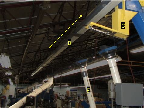 Hopper Loading Ergoweb Llc