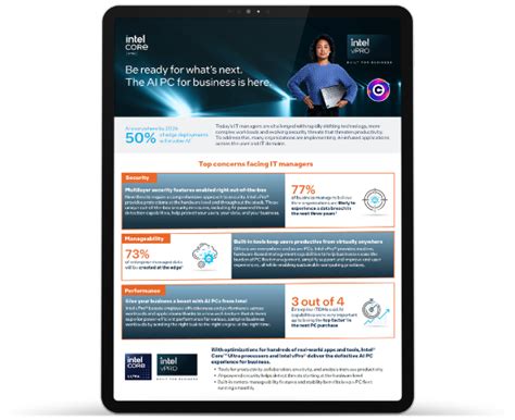 Transform Your Business With Compucom