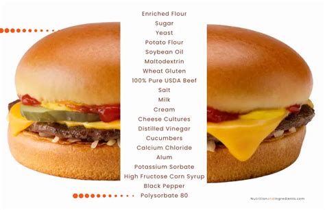 Mcdonalds Cheeseburger Calories And Nutrition