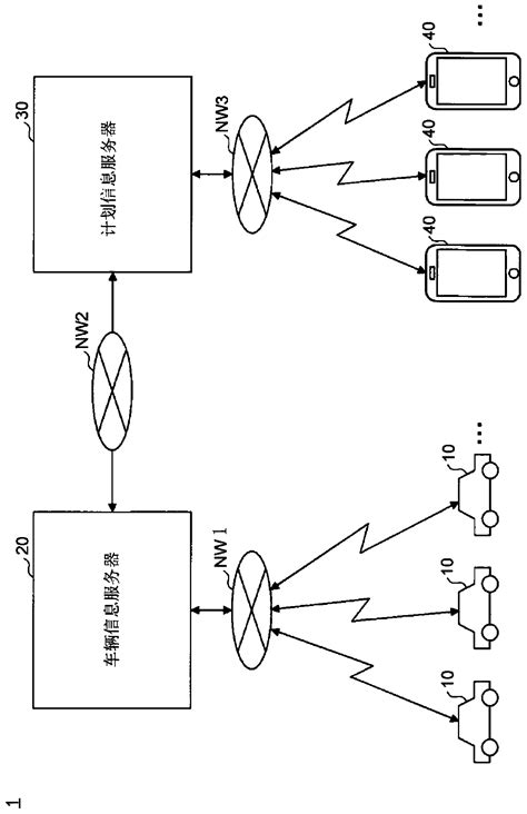 Information Processing Device Information Processing Method And Non Transitory Storage Medium