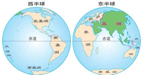 苏教版七上地理复习提纲word文档免费下载文档大全