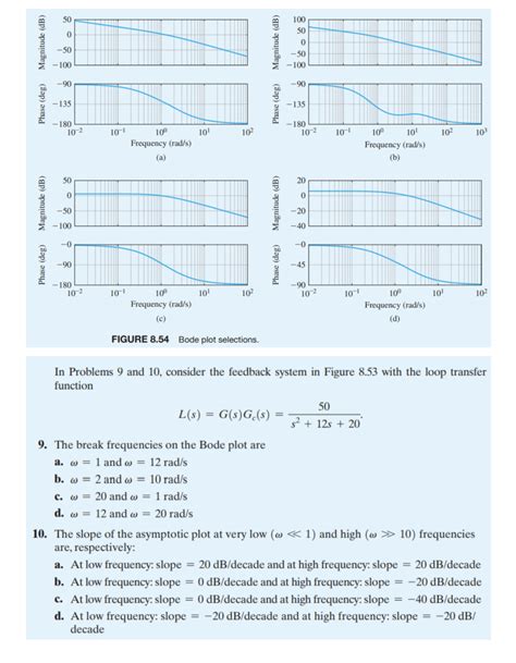 Solved Figure 854 Bode Plot Selections In Problems 9 And