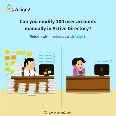 Activedirectory Itadmin Systemadmin Asign2