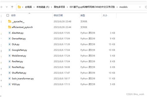 基于cnn卷积神经网络的中文汉字识别检测cnn提取文字信息 Csdn博客