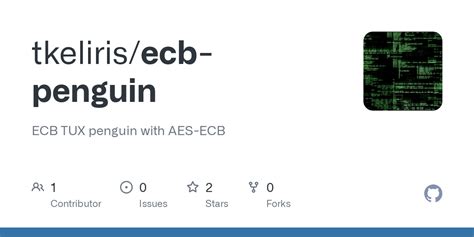 Github Tkelirisecb Penguin Ecb Tux Penguin With Aes Ecb