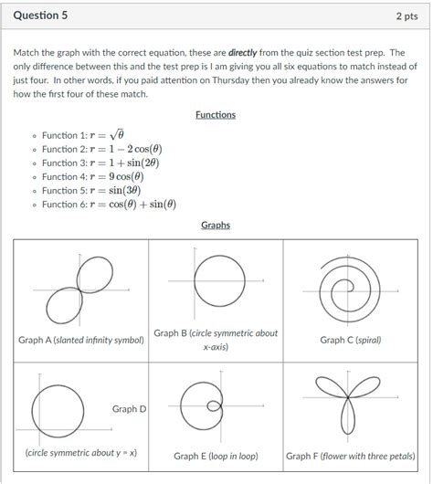 Solved Question Pts Match The Graph With The Correct Chegg Com