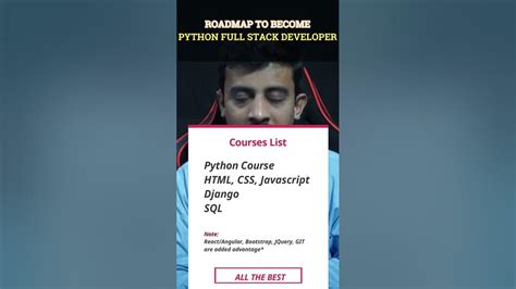 Roadmap To Python Based Full Stack Developer Pythonfullstackroadmap