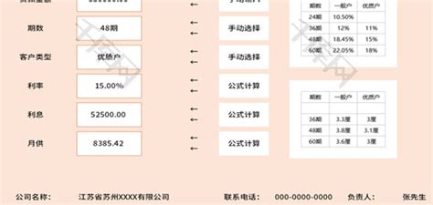 车贷计算器excel模板 免费excel表格模板下载 千库网 车贷计算器excel模板 免费excel表格模板下载 千库网
