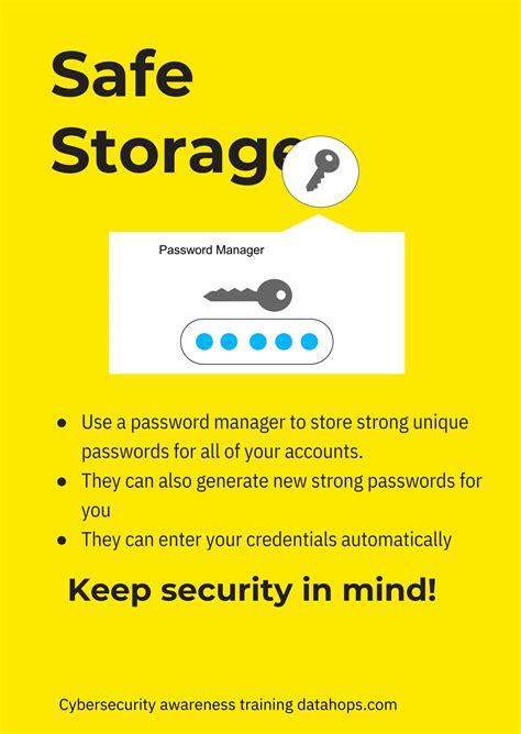 Free A4 Cyber Security Awareness Posters Passwords Pdf