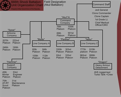Cog In The Machine A Clone Wars Clone Trooper OC SI Page 25 SpaceBattles Cog In The Machine A Clone Wars Clone Trooper OC SI Page 25 SpaceBattles