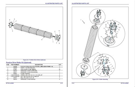 Landoll Food Plot Seeder Fps 6 To Fpsbt 6 Parts Manual 2p103 Rev0820