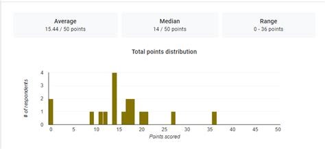 Engineering Kit Engineering Kit Added A New Photo