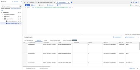 How To Sync Simple Analytics Data To Bigquery Using Github Actions Cloudquery Blog