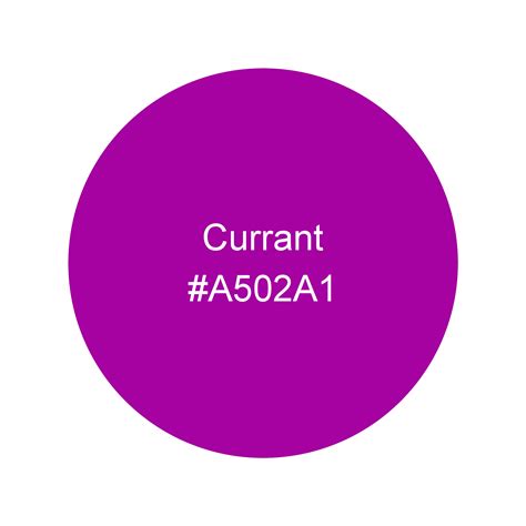 Currant · Theme
