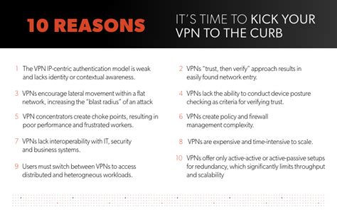 Sdp Vs Vpn Why Is Sdp Better Secure Access Appgate