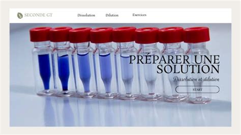 Dissolutiondilution Genially