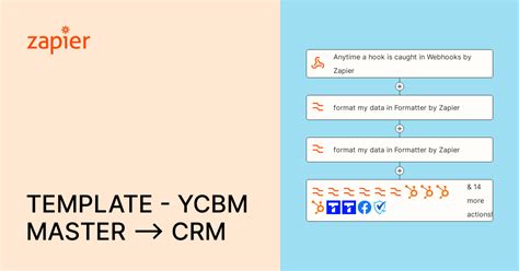 anytime a hook is caught in webhooks by zapier format my data in