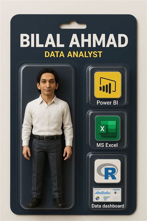 Dataanalyst Statistician Powerbi Datascientist Businessanalyst