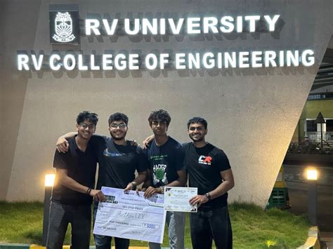 Hackathon Rvce Innovation Nationallevel Teamwork Techsprint Problemsolving Momentum