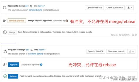 Git Rebase变基操作git Rebase交互式变基 Csdn博客 Git Rebase变基操作git Rebase交互式变基 Csdn博客