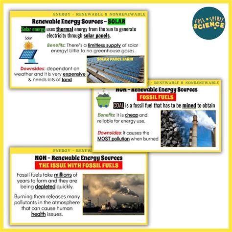 Energy Renewable And Nonrenewable Guided Notes Editable And Printable