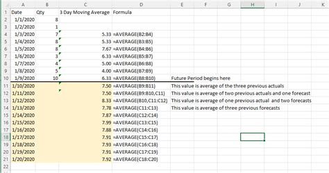 how to calculate moving average as forecast method microsoft