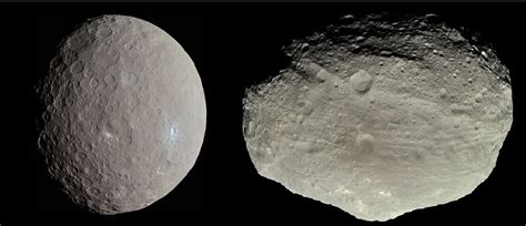 Four Largest Asteroids