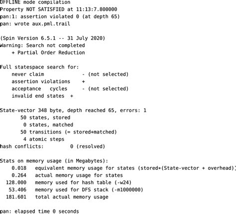 spin report trace not satisfying f4 offline implementation download