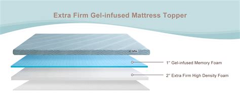 Firm Mattress Topper Queen Size 3 Inch Memory Foam And