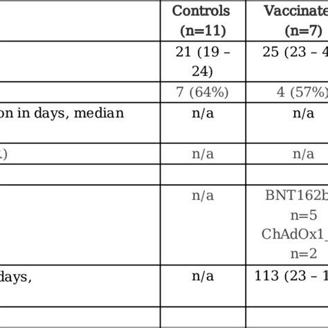 Molecular Classification Of Taiwanese Hcc Patients Using A Panel Of 18