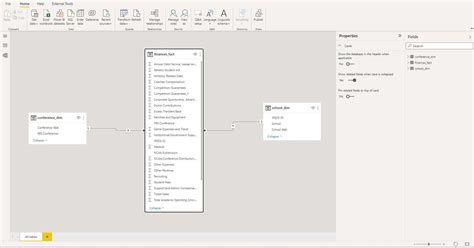 Simple Data Model Bi Spatialnode