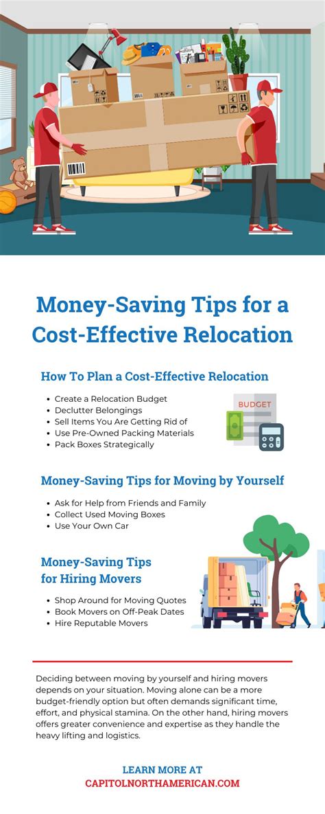 Money Saving Tips For A Cost Effective Relocation