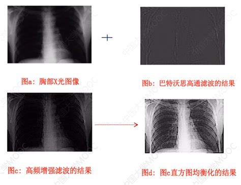 图像增强之频域滤波 acwarming 博客园