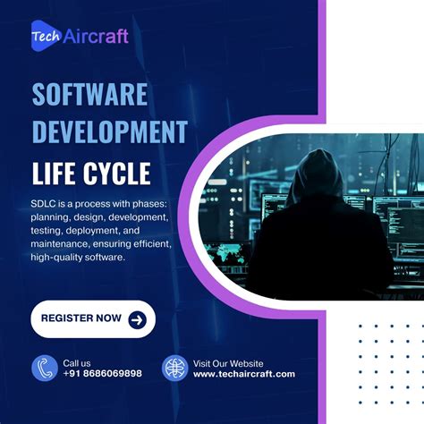 Techaircraft On Linkedin Softwaredevelopment Sdlc Techaircraft