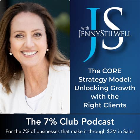 Episode 37 The Core Strategy Model Unlocking Growth With The Right