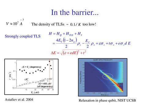 Ppt Low Frequency Noise In Superconducting Qubits Powerpoint Presentation Id5906813