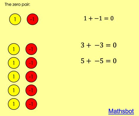 Double Sided Counters Mathszest