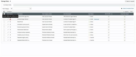Managing Correlation Rules Log360 Cloud