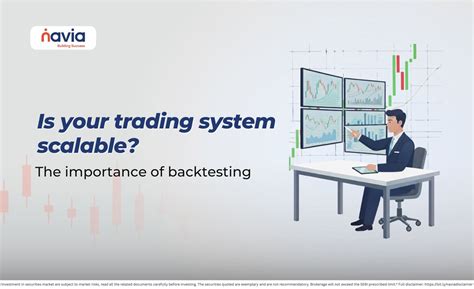 Is Your Trading System Scalable Importance Of Backtesting