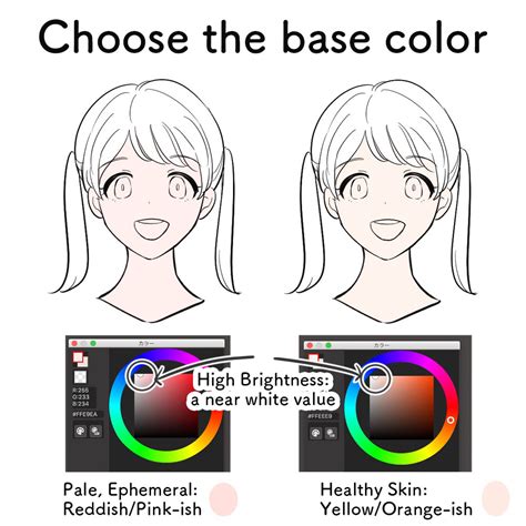【for Beginners】what Should I Be Doing Choosing The Right Color For