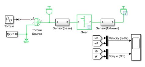 Log And Visualize Data Matlab And Simulink
