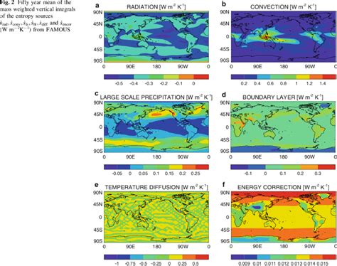 Fifty Year Mean Of The Mass Weighted Vertical Integrals Of The Entropy