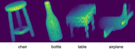 Example Of Visualising Point Cloud Data Classification Download Scientific Diagram