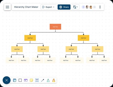 Free Hierarchy Chart Maker Hierarchy Maker Creately