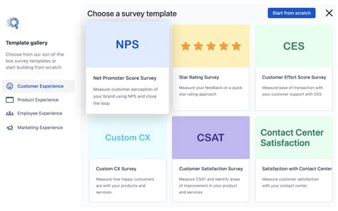 Qualtrics Vs Surveymonkey A Detailed Comparison